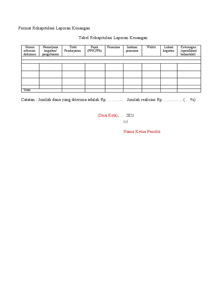 Format Rekapitulasi Laporan Keuangan LPD | PDF