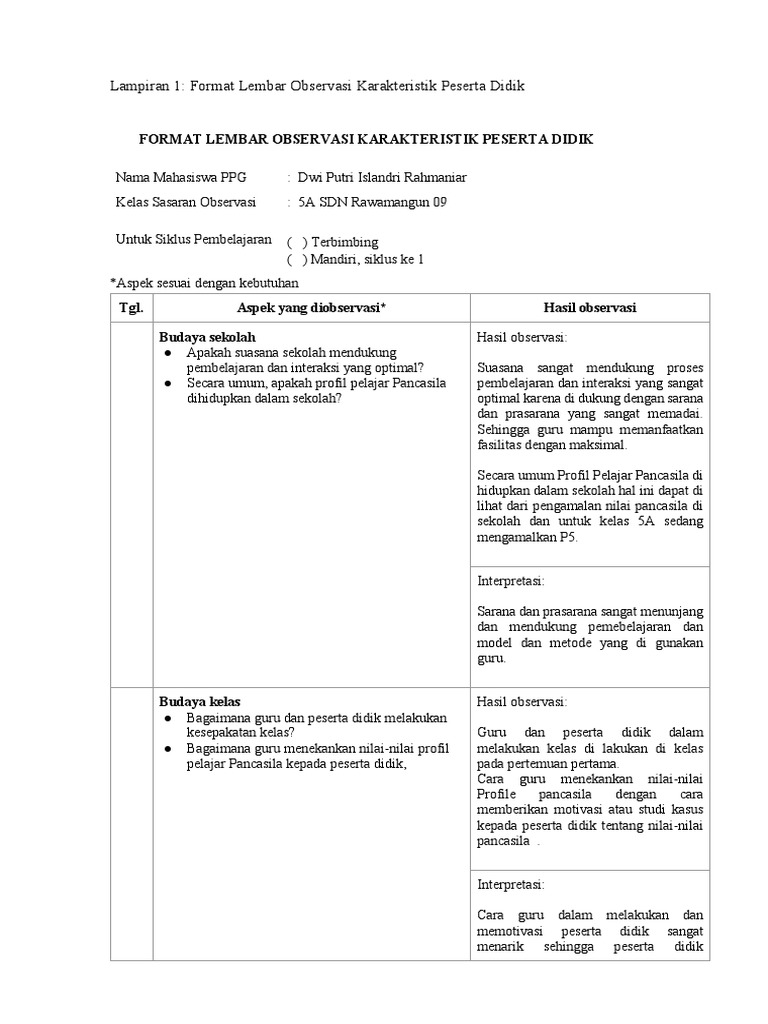 Laporan Observasi | PDF | Pengembangan Diri | Kesehatan Holistik