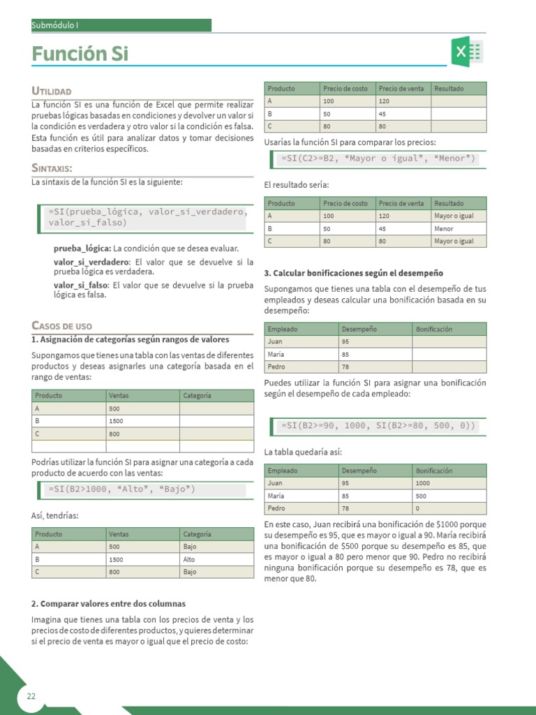 Funcion Si | PDF | Microsoft Excel | Hoja de cálculo