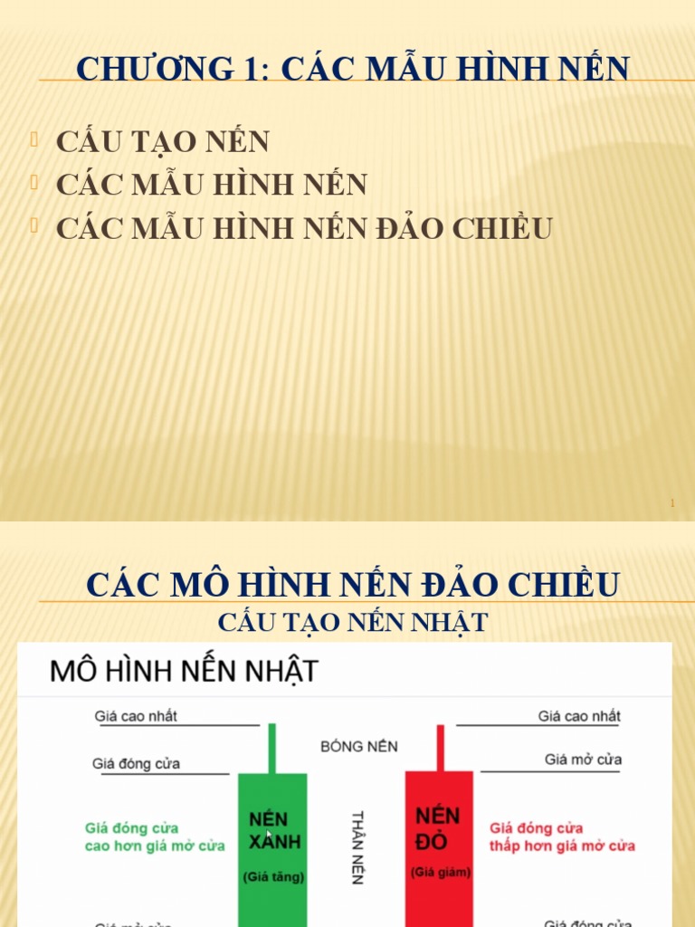 PTKT-Các Mâu Hình Nên | PDF