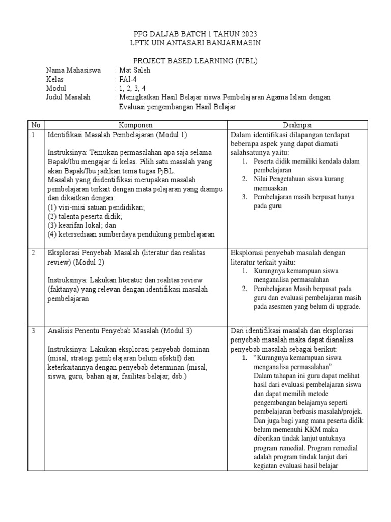 PJBL Mat Saleh Modul 4 Evaluasi Pembelajaran | PDF