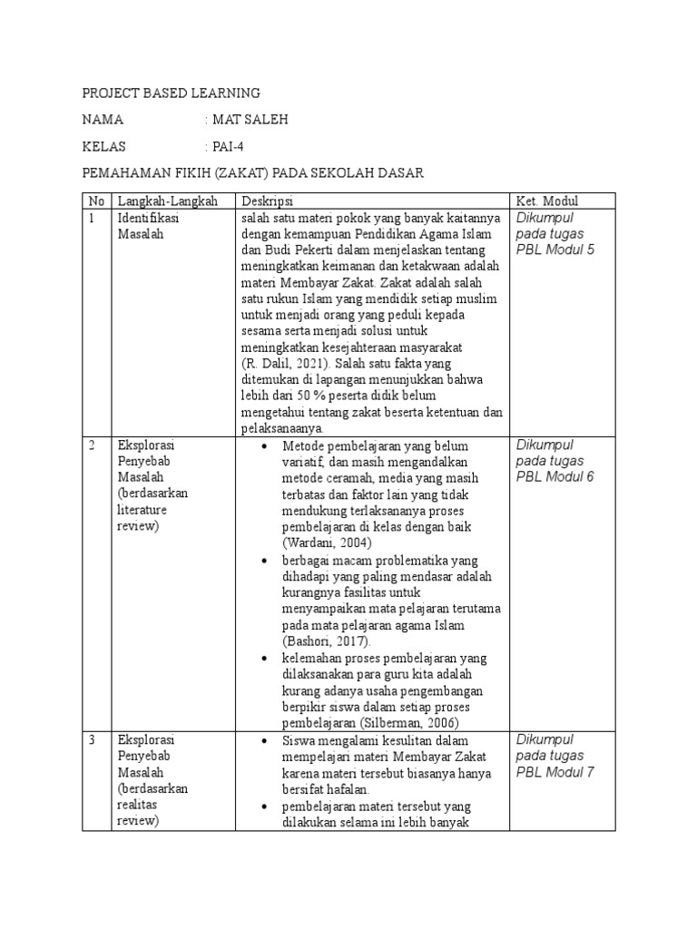 Fikih - Project Based Learning | PDF | Karier & Perkembangan ...
