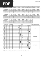 TECNAIR Serie P PDF | PDF | Air Conditioning | Heat Exchanger
