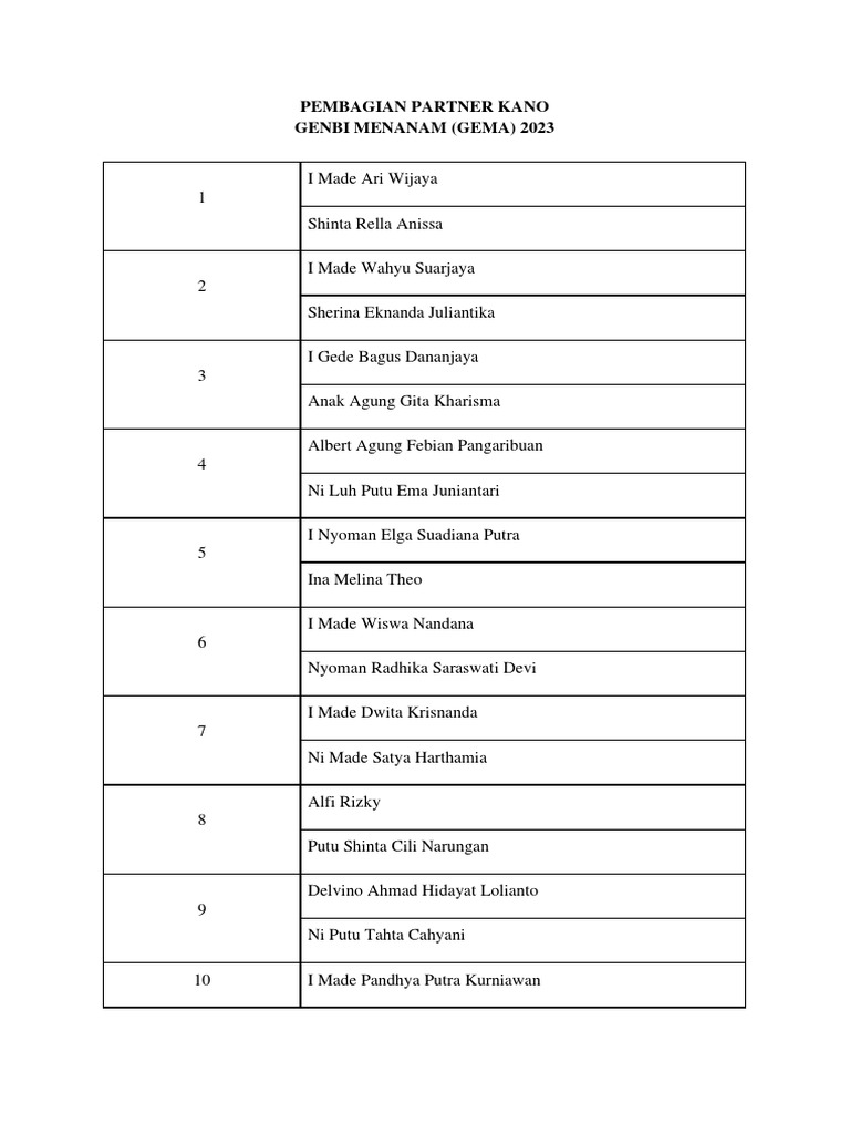 Pembagian Partner Kano | PDF