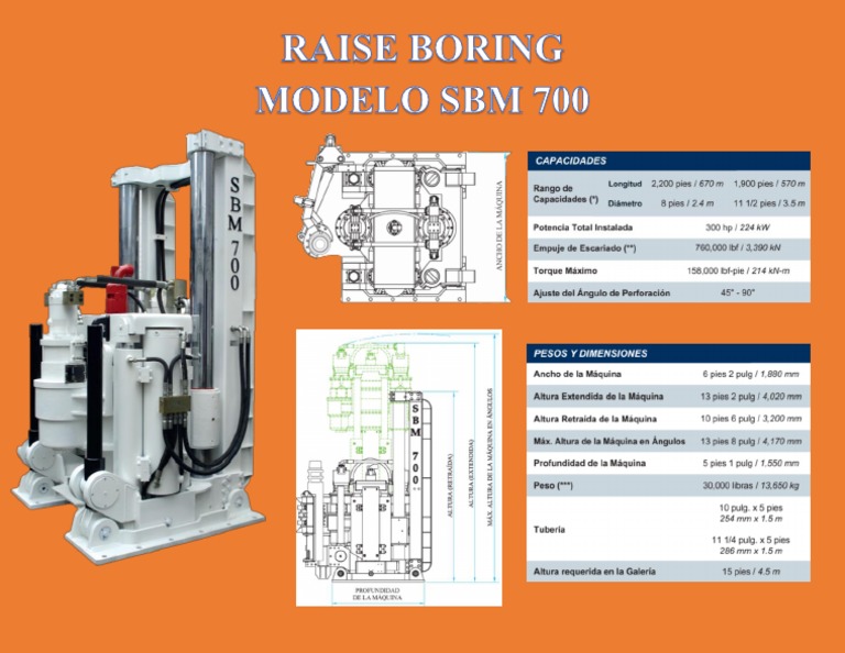 RAISE BORIN Ficha Tecnica | PDF