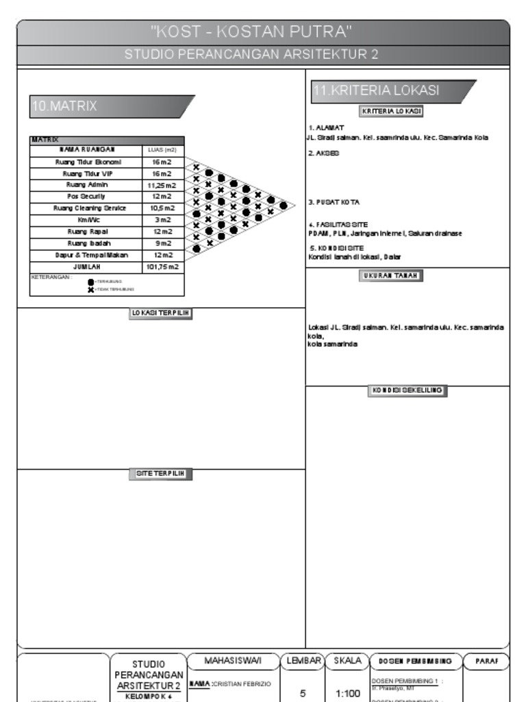 Desain Kost-Kostan Mahasiswa | PDF