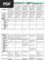 Banghay Aralin Sa El Filibusterismo Kabanata 19 Ang Mitsa 123 | PDF