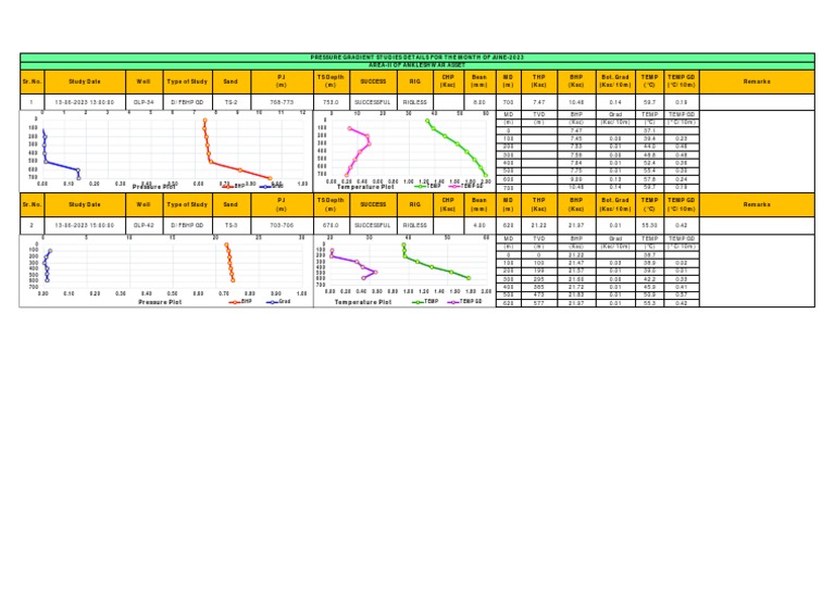 Olp-34 & Olp-42 | PDF