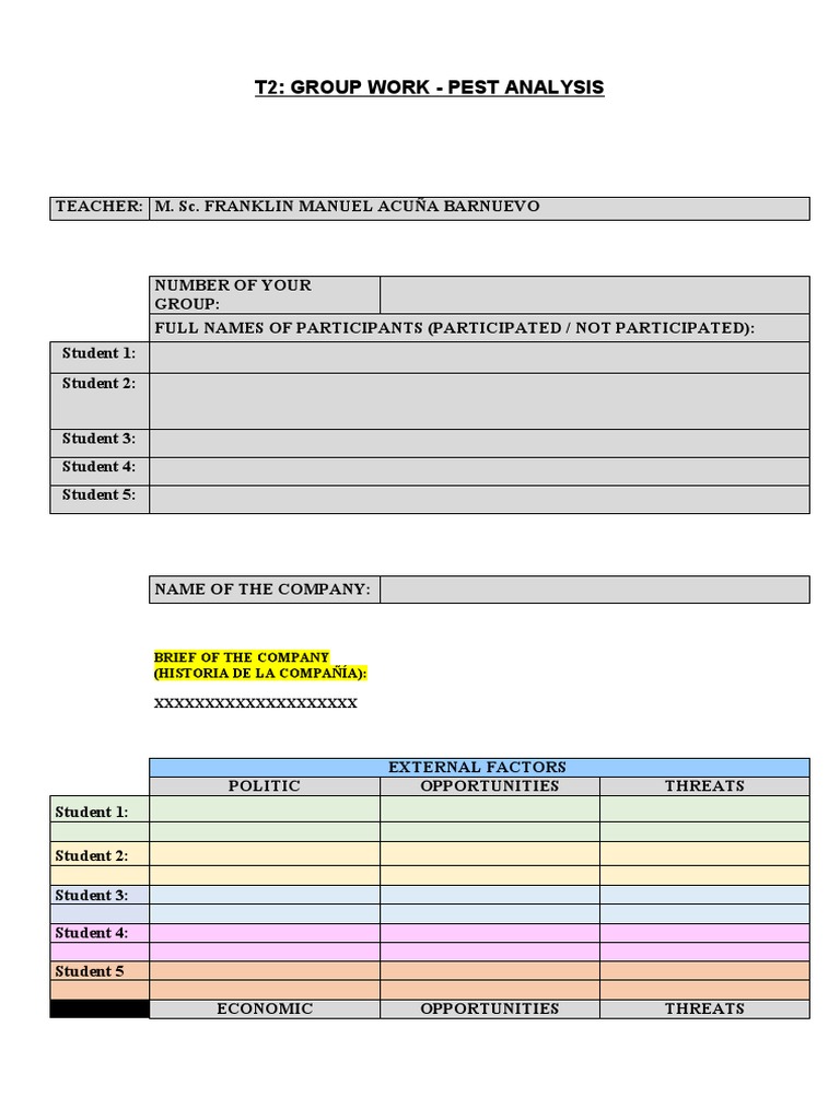 T2 - English For Business | PDF