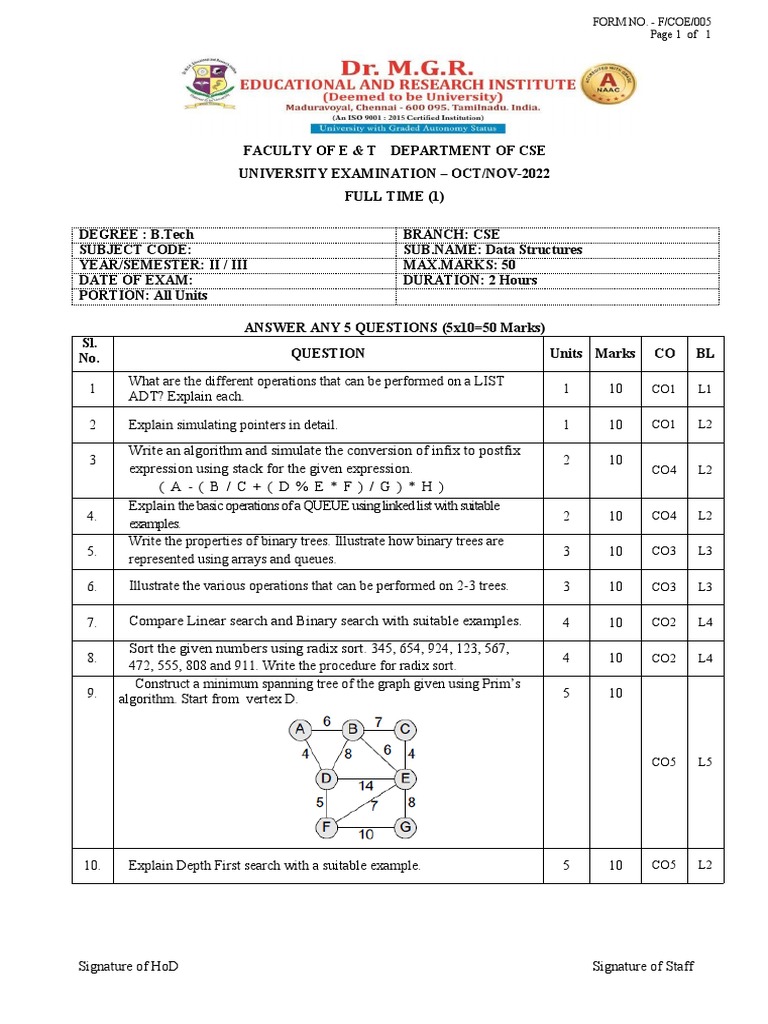 University Question Paper Ds | PDF | Computing | Algorithms