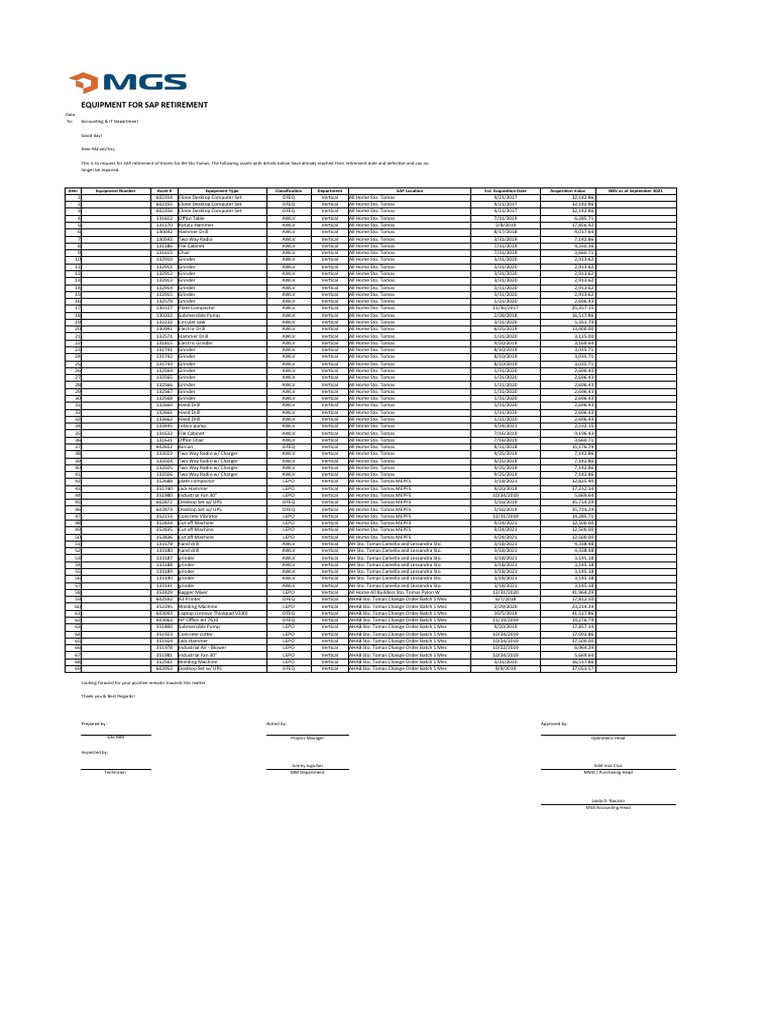 Asset Retirement - C.Aguda Projects | PDF | Drill | Manufactured Goods