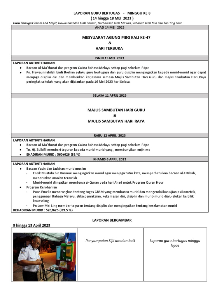 Laporan Guru Bertugas Minggu 8 | PDF