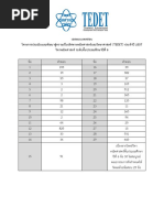 กระดาษคำตอบเฟิร์น | PDF