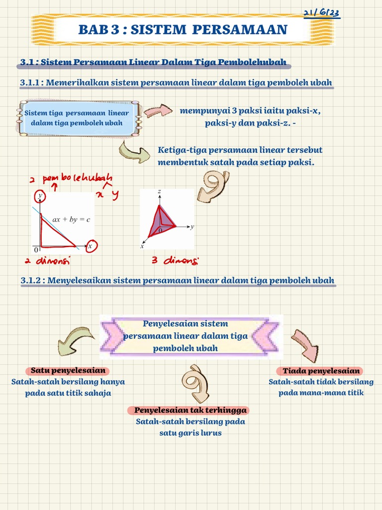 Bab 3 ADD MATH 4 ARIF 2023 | PDF
