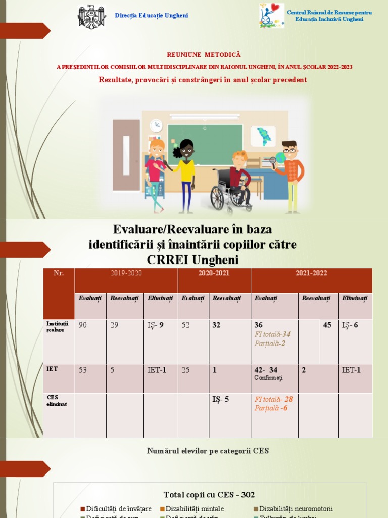 Reuniune Metodică | PDF