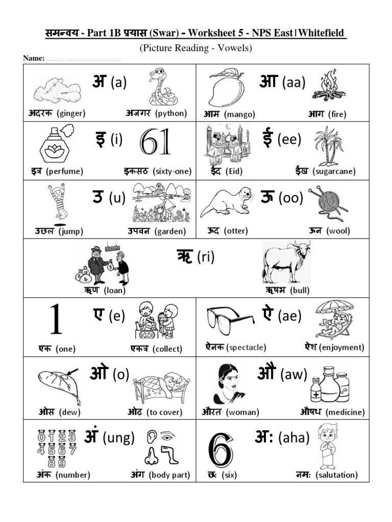 Hindi Samanvay - Part 1B Prayas (Swar) (1)_1381001695848304644.SD_PDF | PDF