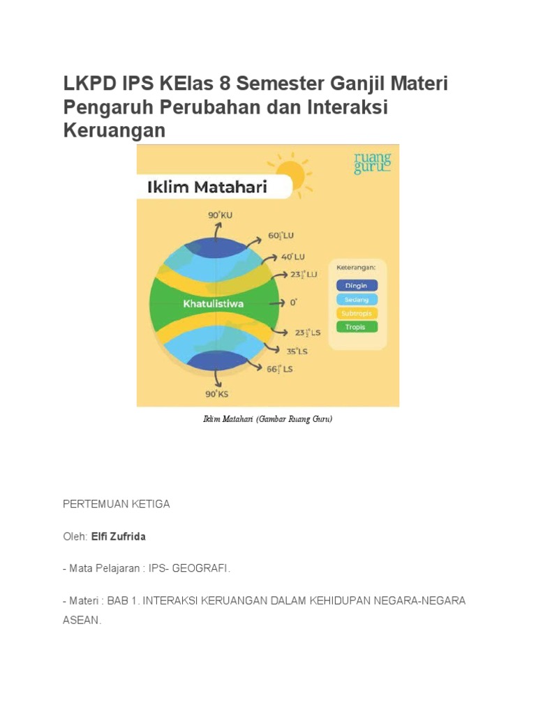 LKPD IPS KElas 8 Semester Ganjil Materi Pengaruh Perubahan Dan Interaksi Keruangan | PDF