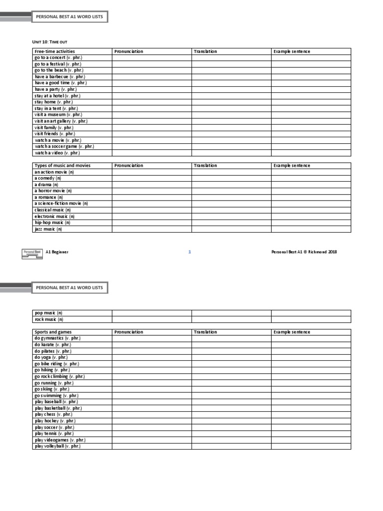 A1 Beginner Word Lists: Free-Time Activities | PDF