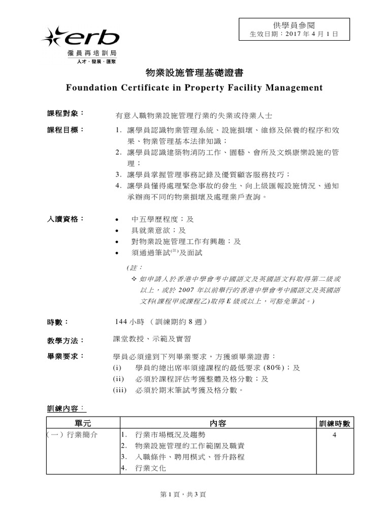 Foundation Certificate in Property Facility Management | PDF