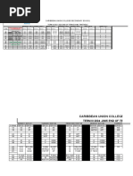 Updated Class Time Table - 2023 - 24 (1) | PDF
