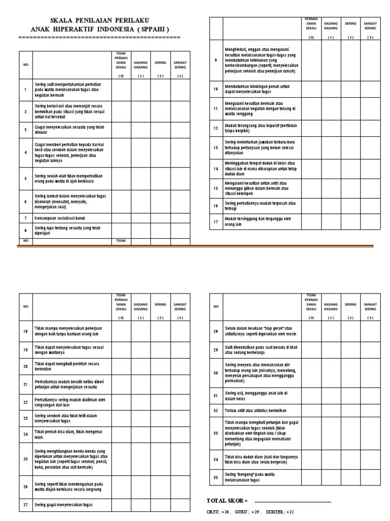 SPPAHI Skala Penilaian Perilaku Anak ADHD | PDF