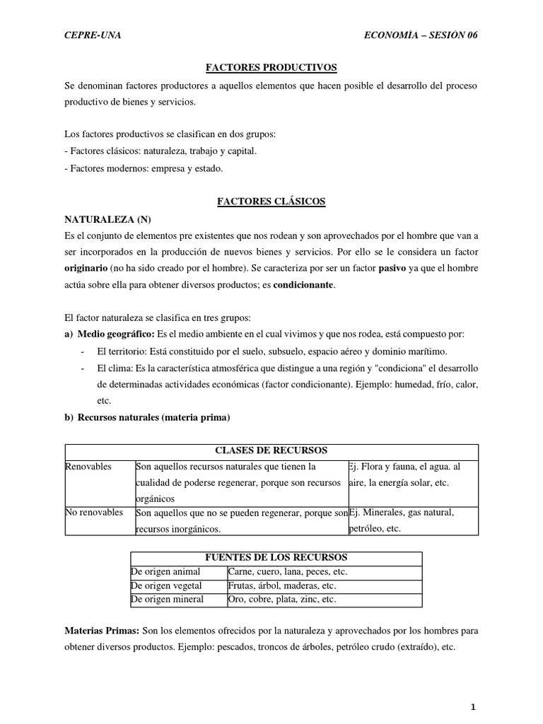 Economia - Clase 06 - Factores de Produccion - Factores Clásicos | PDF ... Economia - Clase 06 - Factores de Produccion - Factores Clásicos | PDF ...