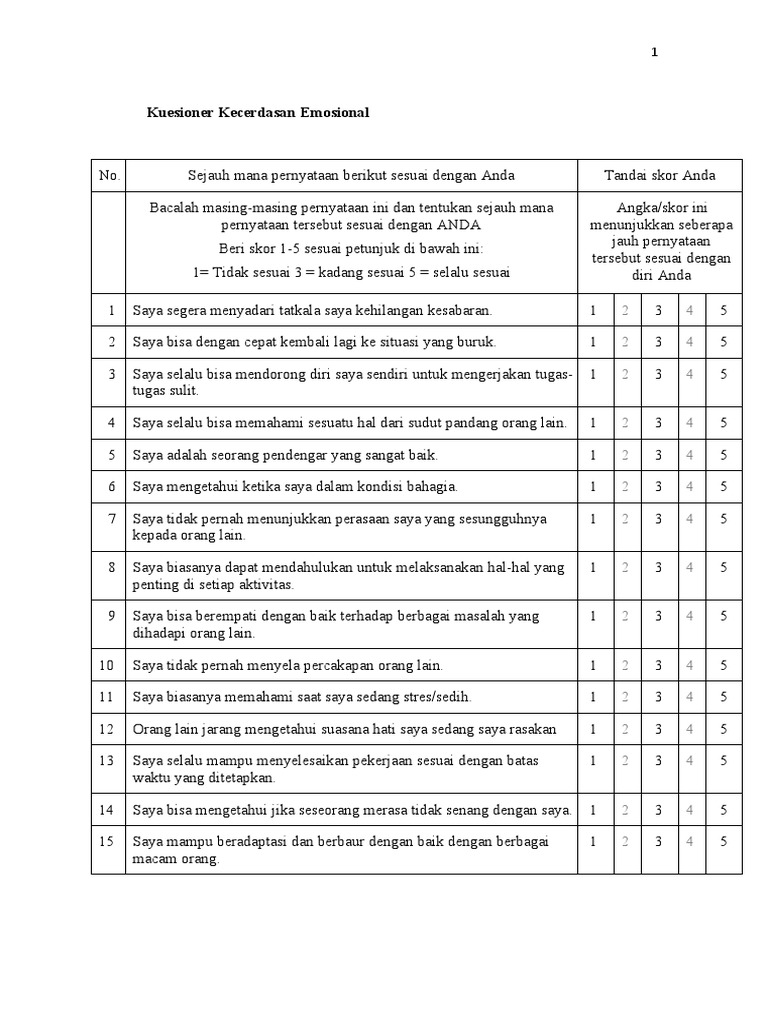 Kuesioner Kecerdasan Emosional | PDF