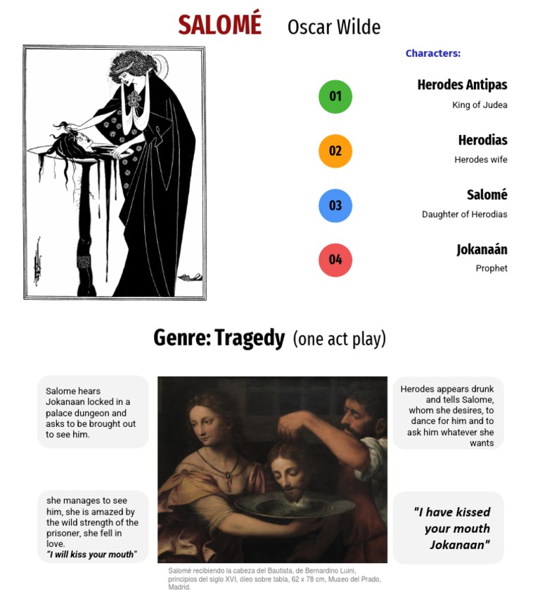 Salomé | PDF