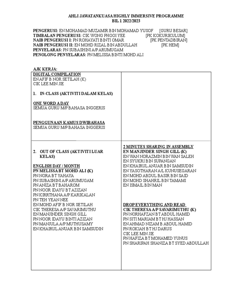 Ahli Jawatankuasa Highly Immersive Programme | PDF