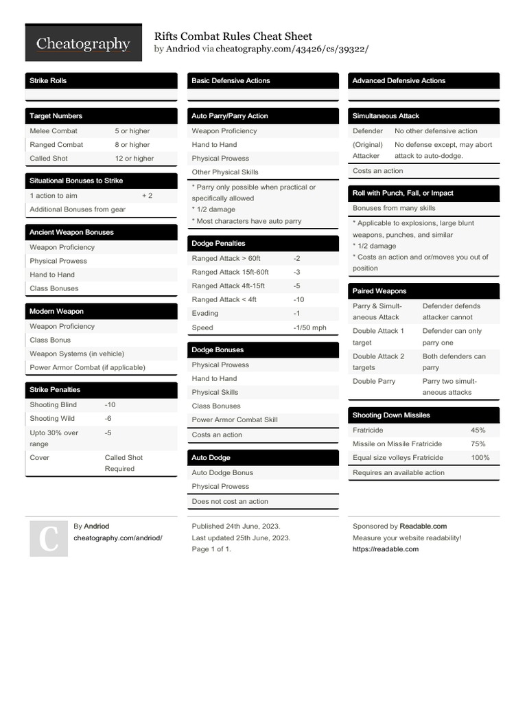 Rifts Combat Rules | PDF | Military | Military Technology