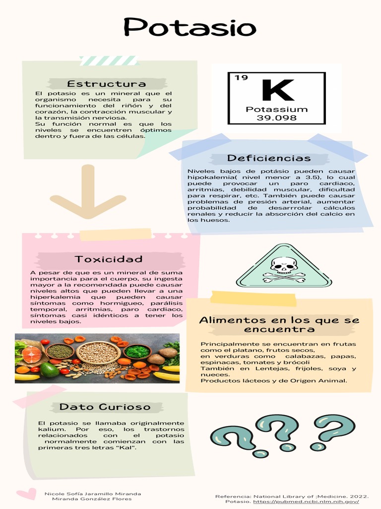 Potasio | PDF | Potasio | Química