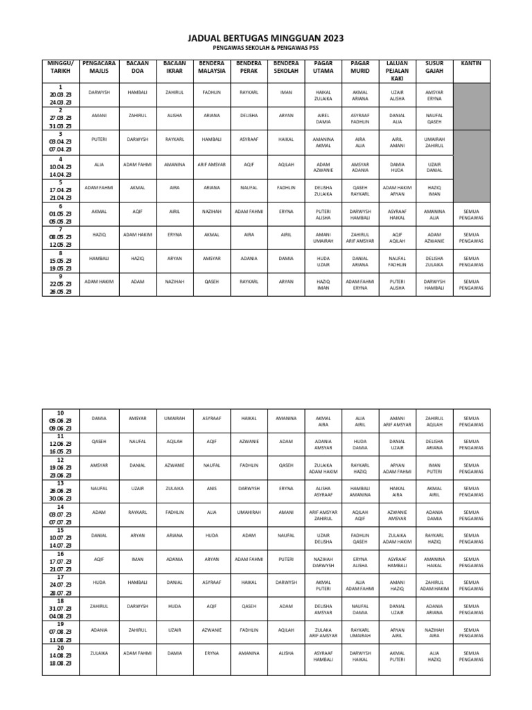 Jadual Bertugas Mingguan 2023 | PDF