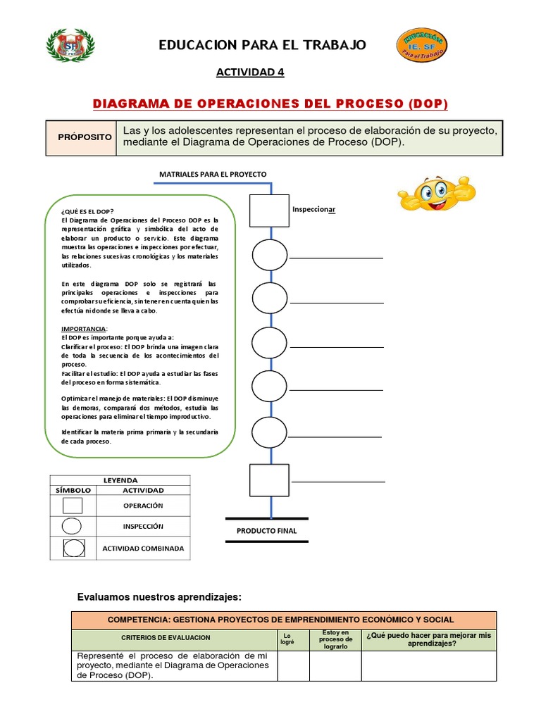 Act.. 4-EPT | PDF | Negocios