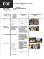 Contoh LKS BIPARTIT | PDF