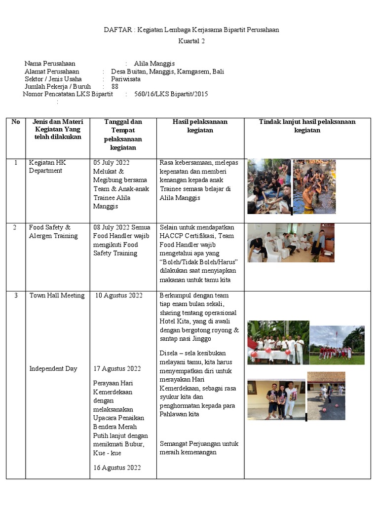 Laporan Kegiatan Lembaga Kerjasama Bipartit 2022 Kwartal 2 | PDF