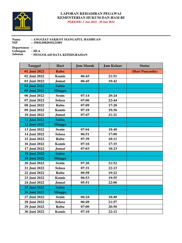 1 Jun 2022-30 Jun 2022 - ANGGIAT SAKKOT MANGAPUL HASIBUAN | PDF