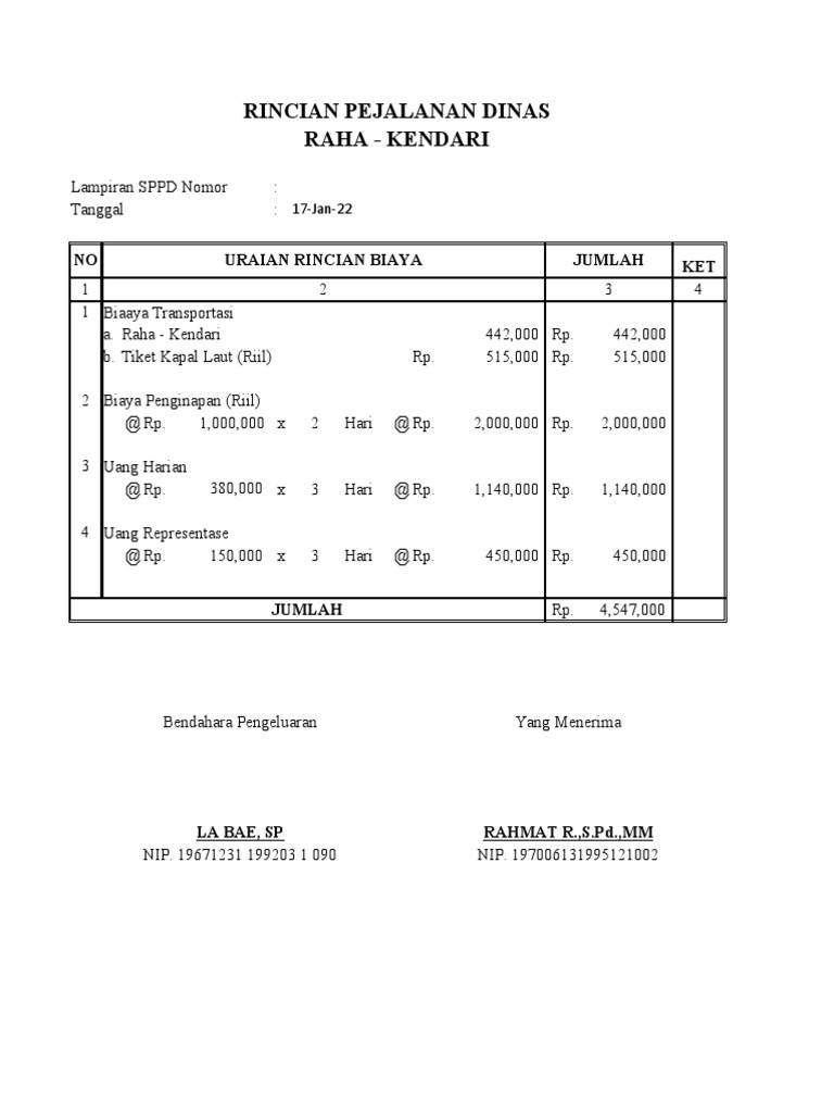 Rincian Biaya Perjalanan Dinas Kendari | PDF