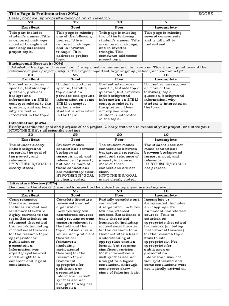 Rubrics For Research Paper | PDF | Theory | Goal