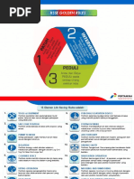 Aturan Emas HSSE Pertamina | PDF