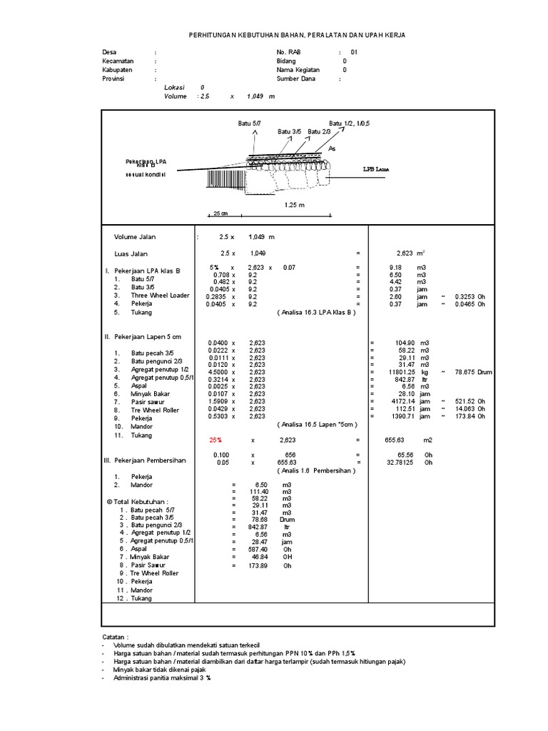 Contoh Rab Jalan Lapen | PDF
