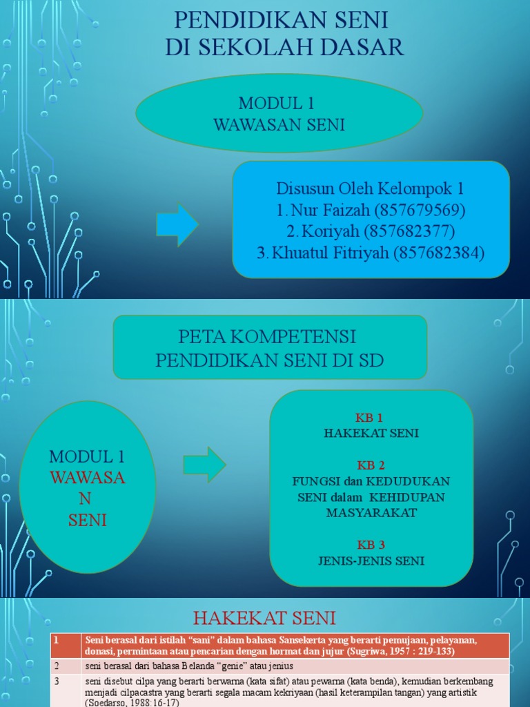 Pendidikan Seni | PDF | Ilmu Sosial