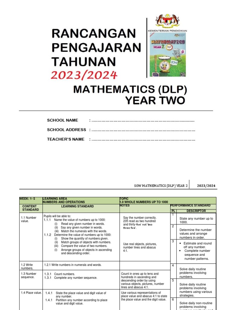 RPT MATH DLP YEAR 2 2023-2024 by Rozayus Academy | PDF | Measurement ...