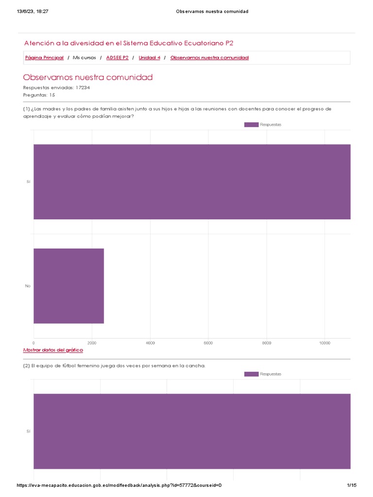 Observamos Nuestra Comunidad | PDF