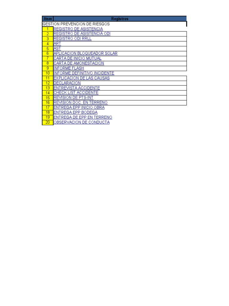1.-Formatos Gestion Hsec | PDF | Seguridad y salud ocupacional