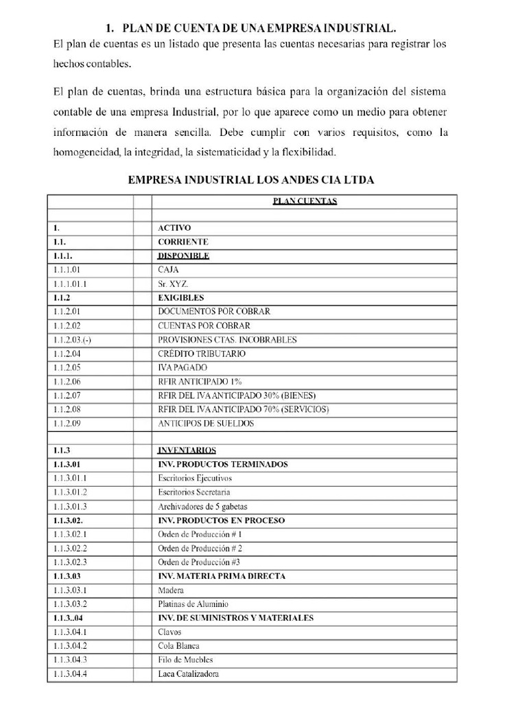 Plan de Cuenta de Una Empresa Industrial. - . | PDF