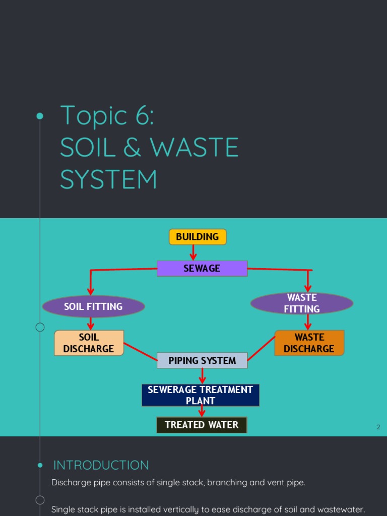 Topic 5 Soil and Waste System | PDF | Plumbing | Sanitation