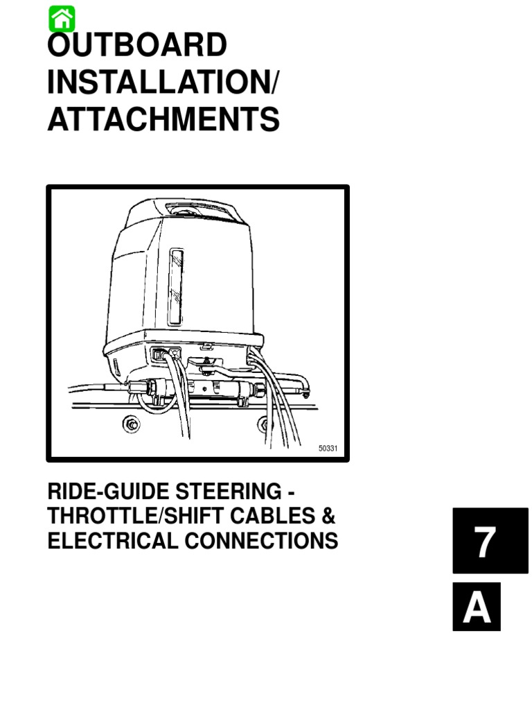 Outboard Motor Installation Guide | PDF | Screw | Nut (Hardware)