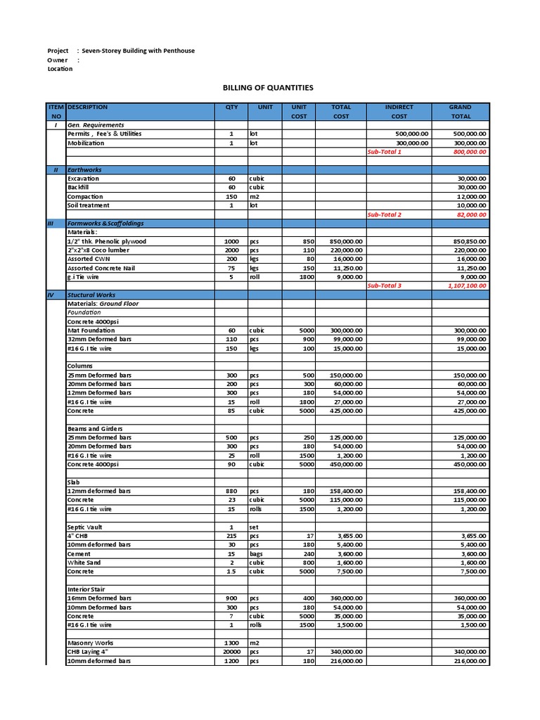 7 Storey BOQ | PDF | Tile | Concrete