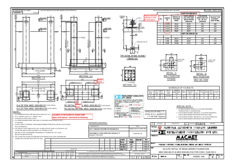JN2682 - 549 R0 (Ga & RC Detail of Beam Girder Foundation MKD 5000-BG ...