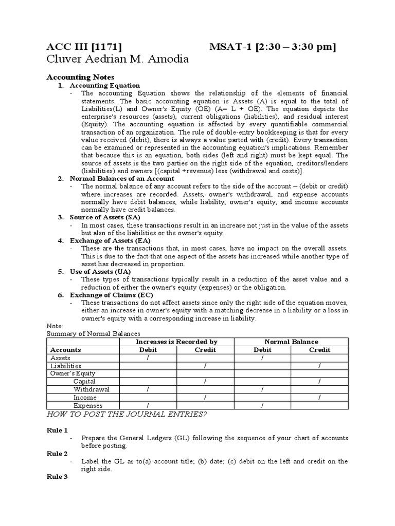 Normal Account Balances Explained | PDF | Debits And Credits | Accounting